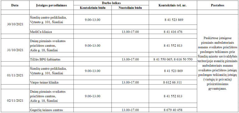 Įstaigų darbo grafikas š. m. spalio 30 – lapkričio 2 d. – Lyros šeimos ...